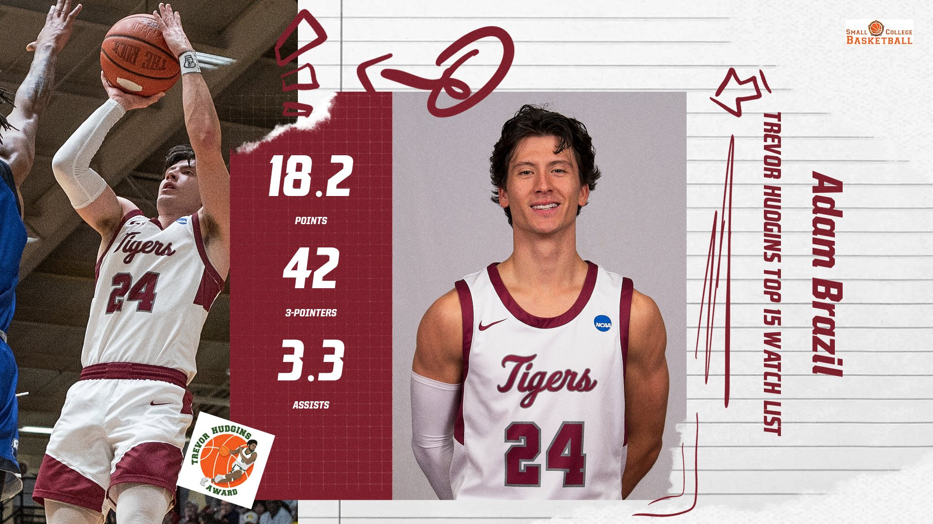 Hampden-Sydney Ranked 10th In This Week's D3hoops.com Top 25 - Hampden ...
