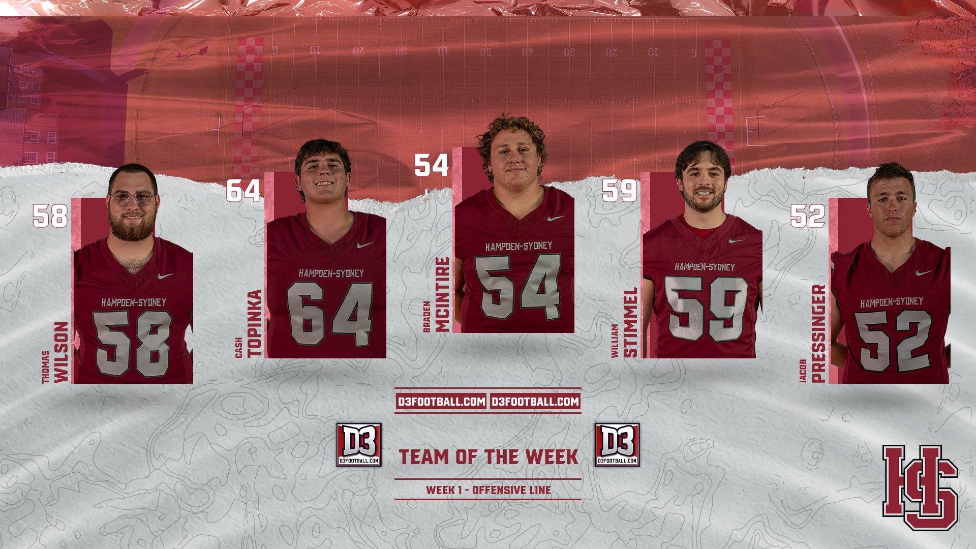 Hampden-Sydney Football 2025 Season Preview - Hampden-Sydney College