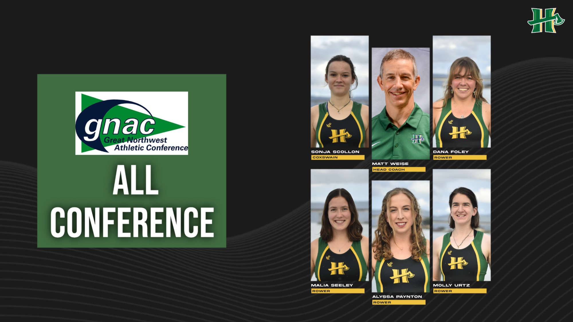 'Jacks Lead GNAC With Six Conference Awards - Cal Poly Humboldt Athletics