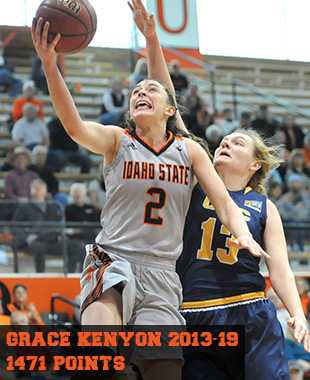 Grace Kenyon - 2018-19 - Women's Basketball - Idaho State University ...