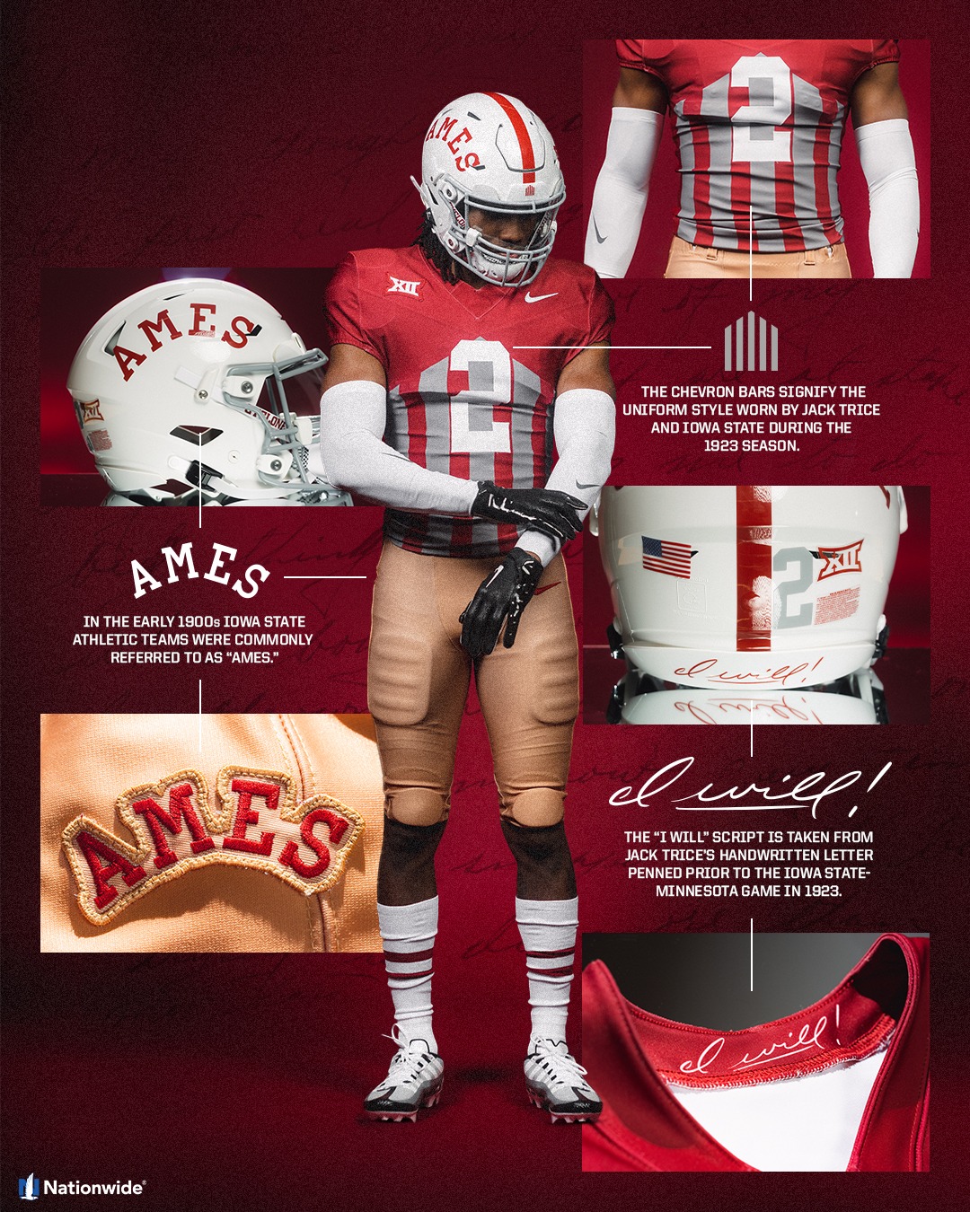 what teams have their best uniforms right now? : r/CFB