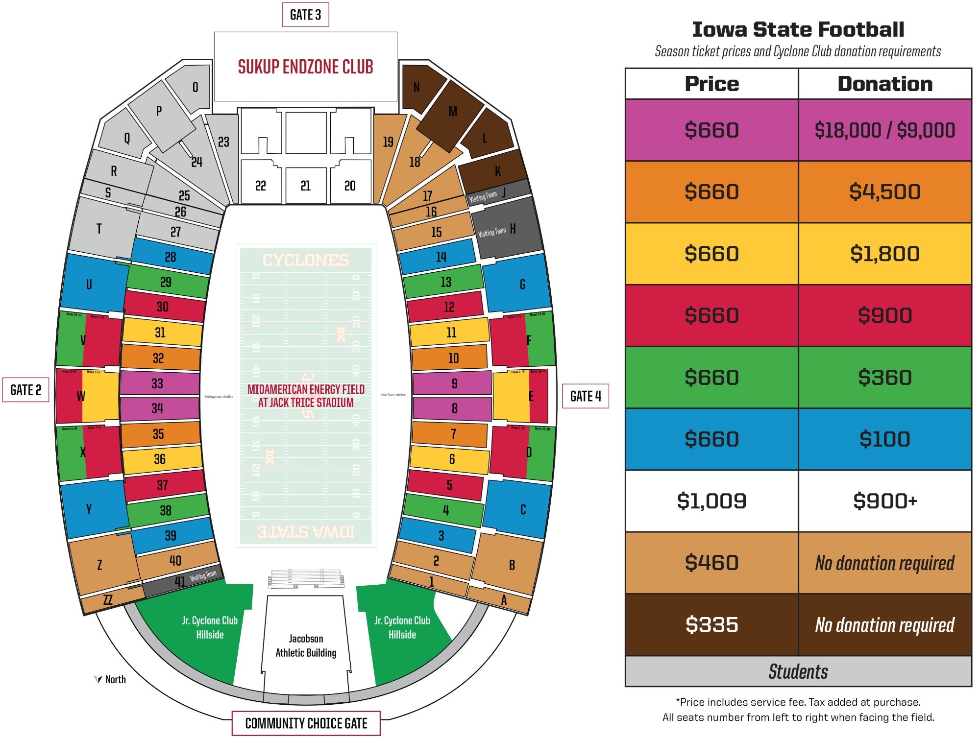 Iowa State Unveils CYTown Plans - Iowa State University Athletics Iowa State Unveils CYTown Plans - Iowa State University Athletics