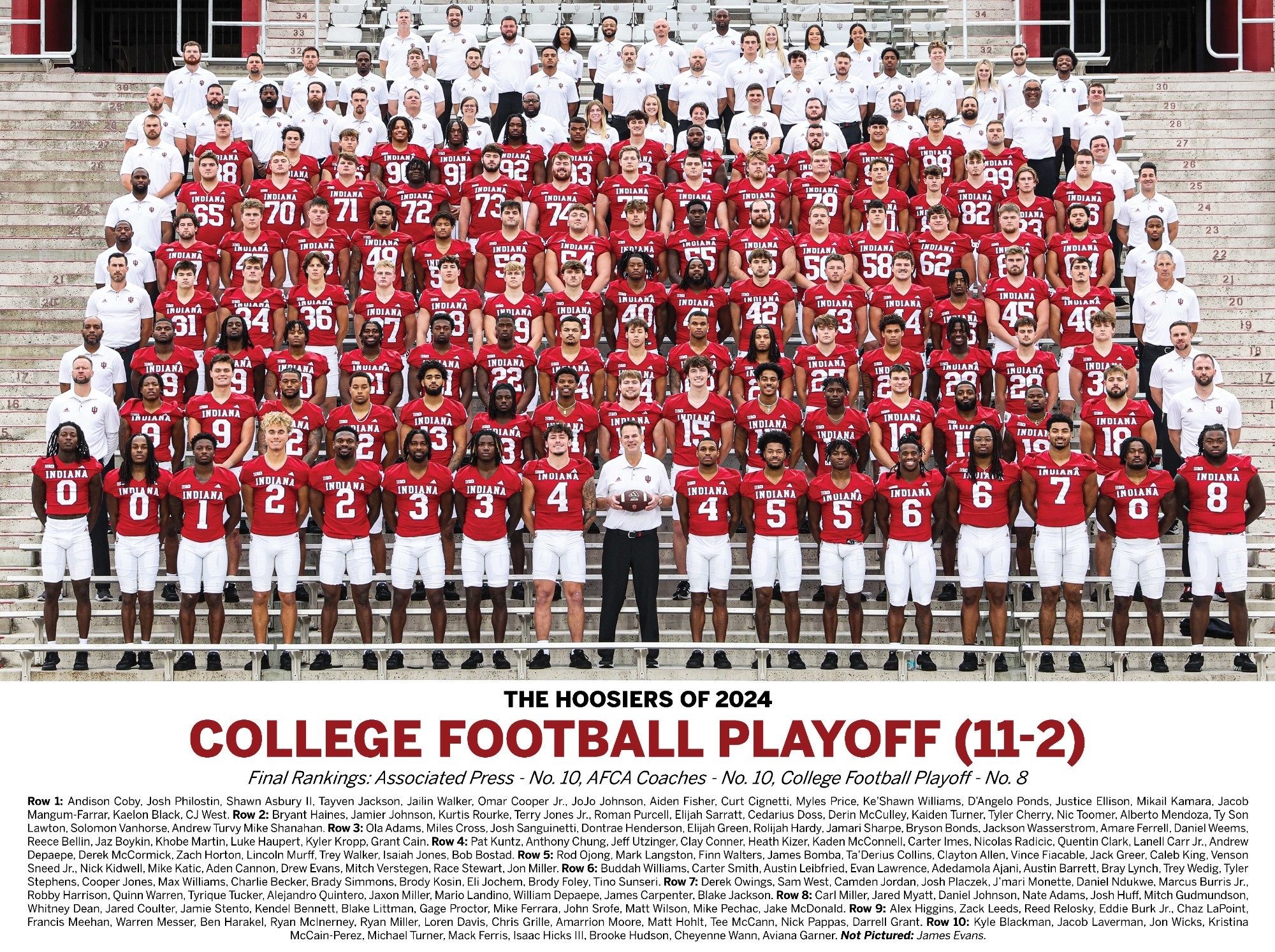 Indiana Football Archives - Indiana University Athletics