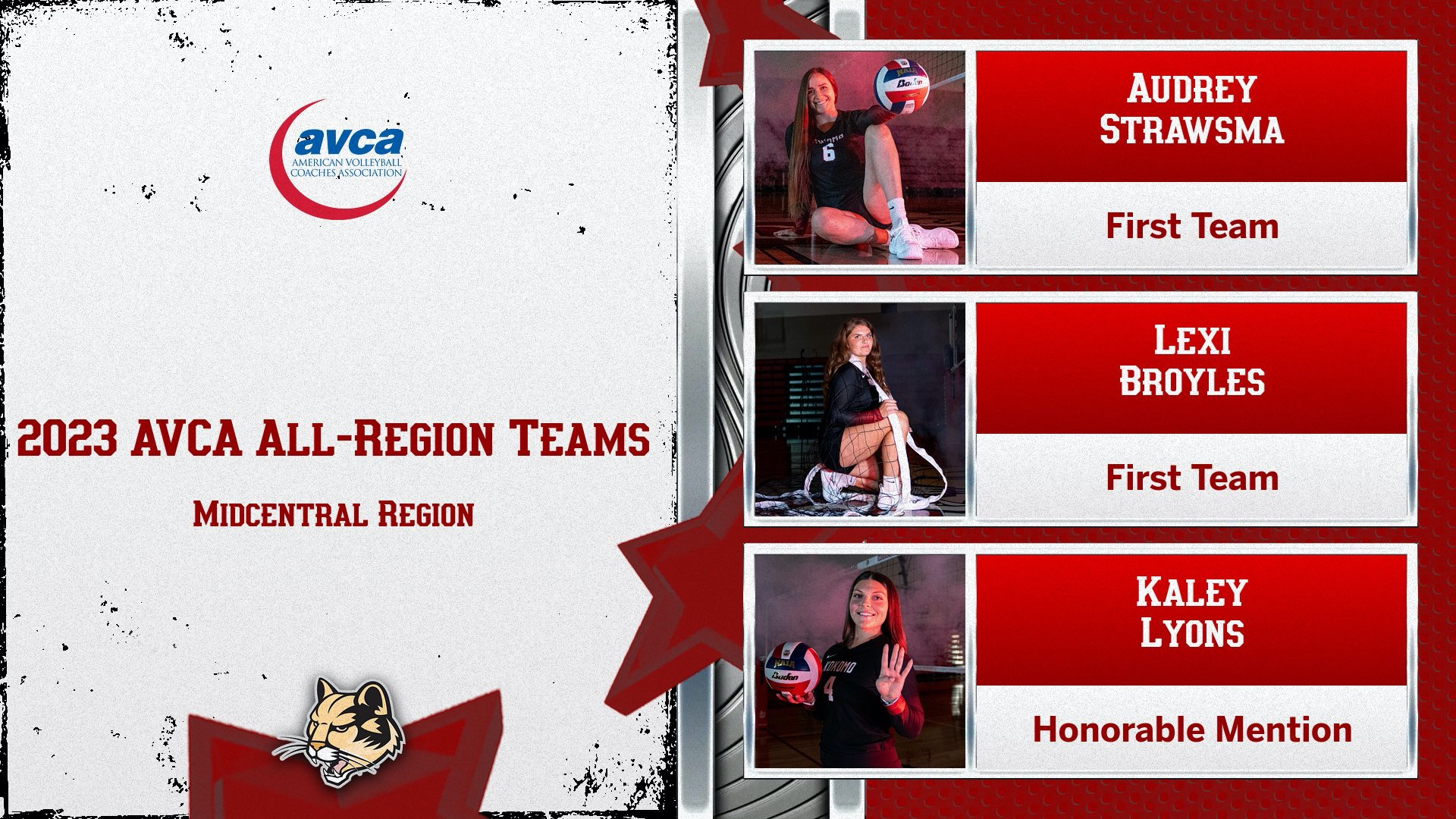 Three Cougars Named AVCA All-Midcentral Region; Hayes Named Co-Coach of ...