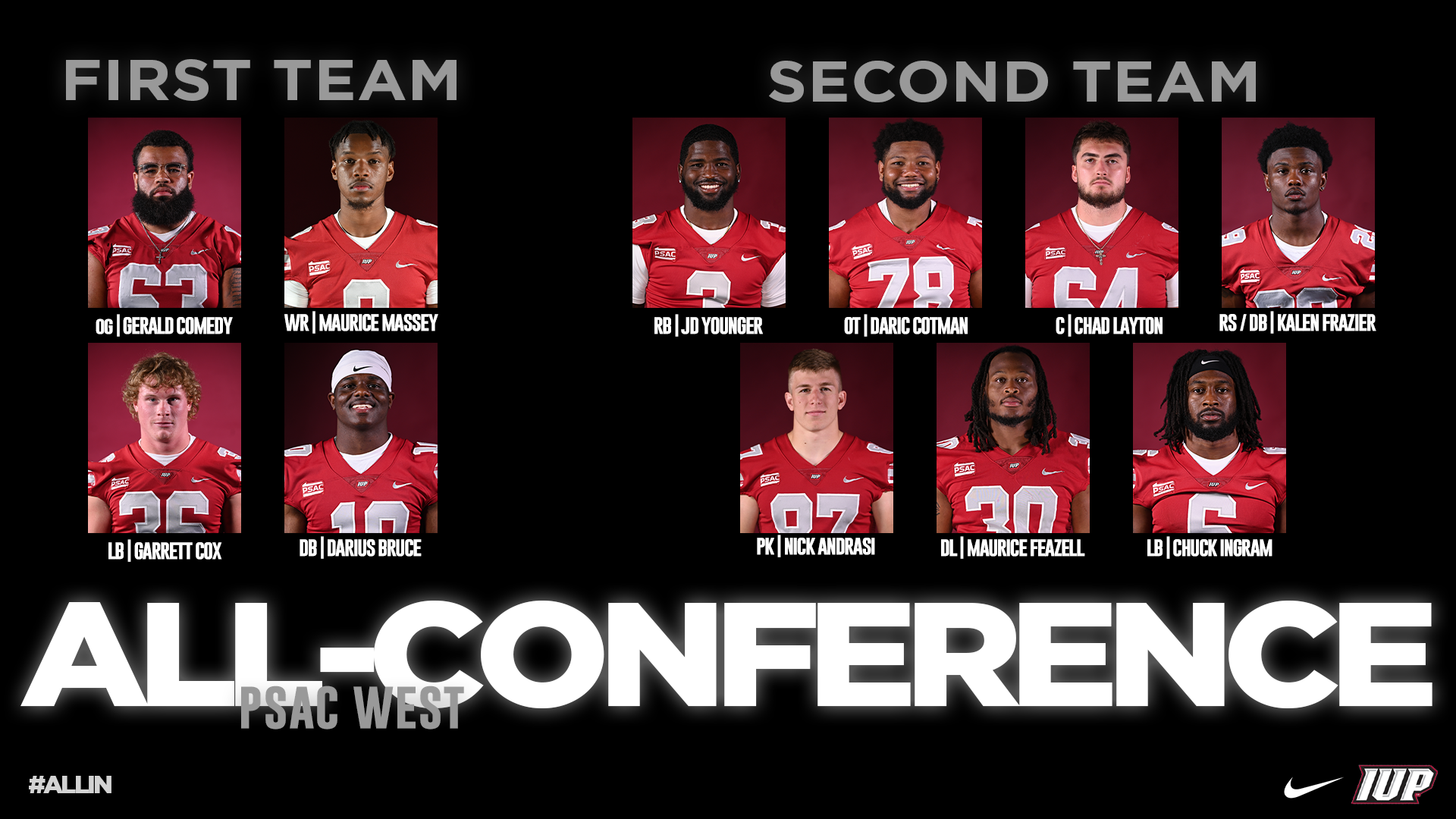 PREVIEW: IUP football travels to California (Pa.) for the 15th Annual ...