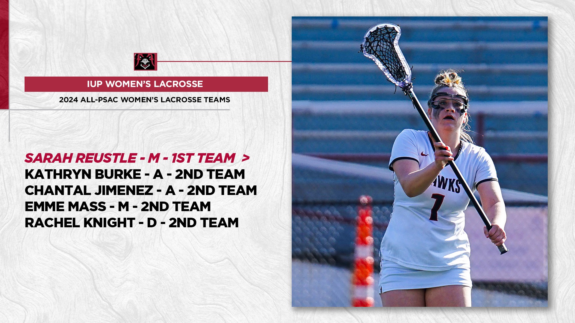 Reustle named PSAC West Defensive Athlete of the Week - Indiana ...