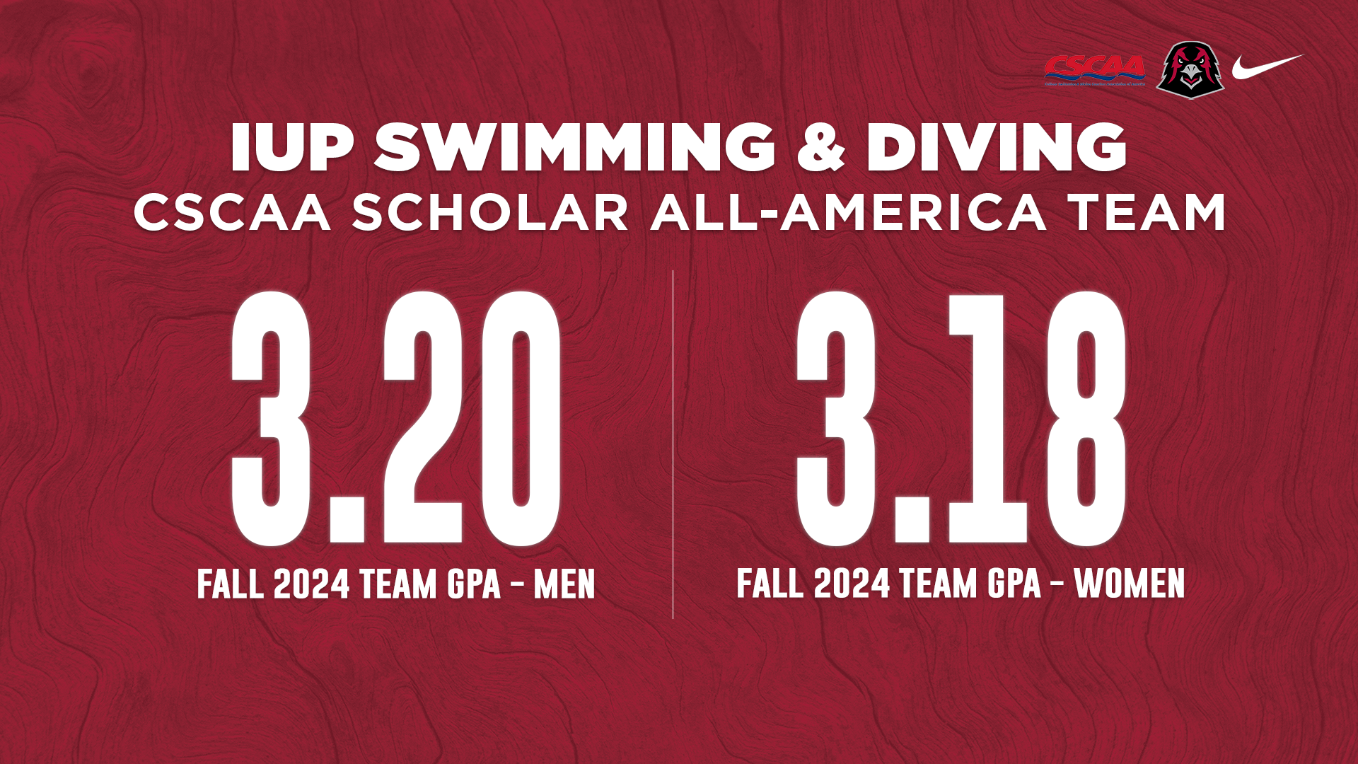 PREVIEW: IUP swimming set for 2025 PSAC Championships on Feb. 17-20 ...