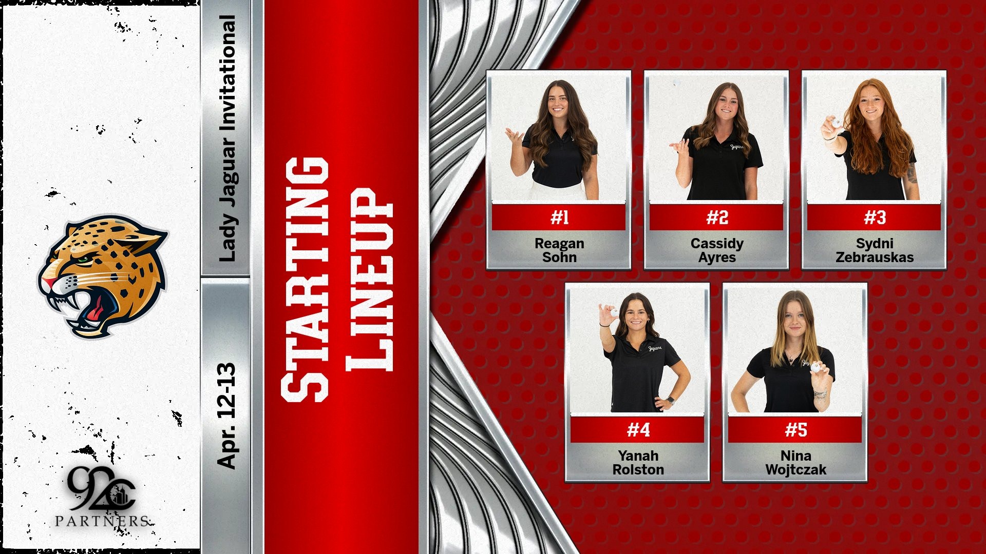 WOMEN'S GOLF TO COMPETE AT #HLGOLF CHAMPIONSHIPS THIS WEEKEND - IU Indy Athletics