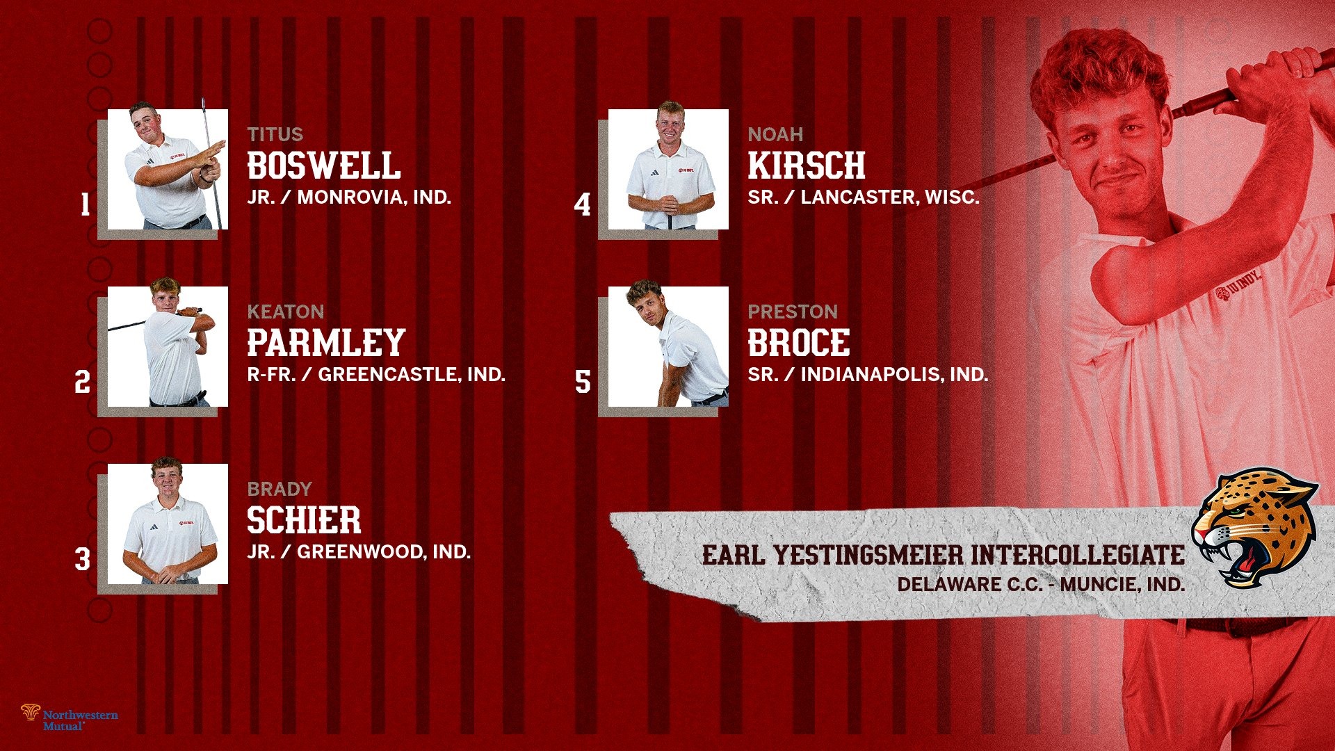 MEN'S GOLF IN THE HUNT AFTER OPENING DAY OF TOM TONTIMONIA INVITATIONAL ...