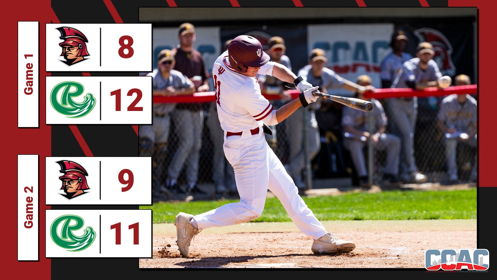 Titans fall to Roosevelt in final CCAC doubleheader of the season ...