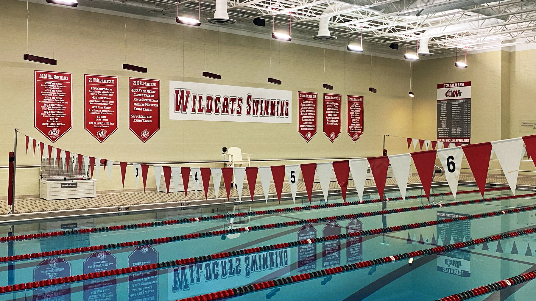 MEN'S SWIMMING ANNOUNCES TEMPORARY LEADERSHIP - Indiana Wesleyan University