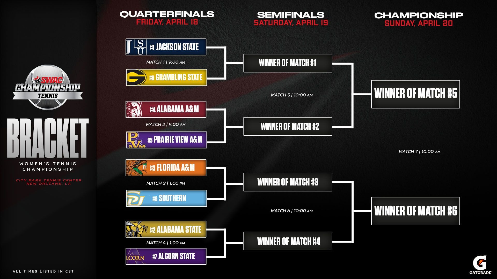Women's tennis releases 2025-26 schedule, open this weekend in Clinton - Jackson State University