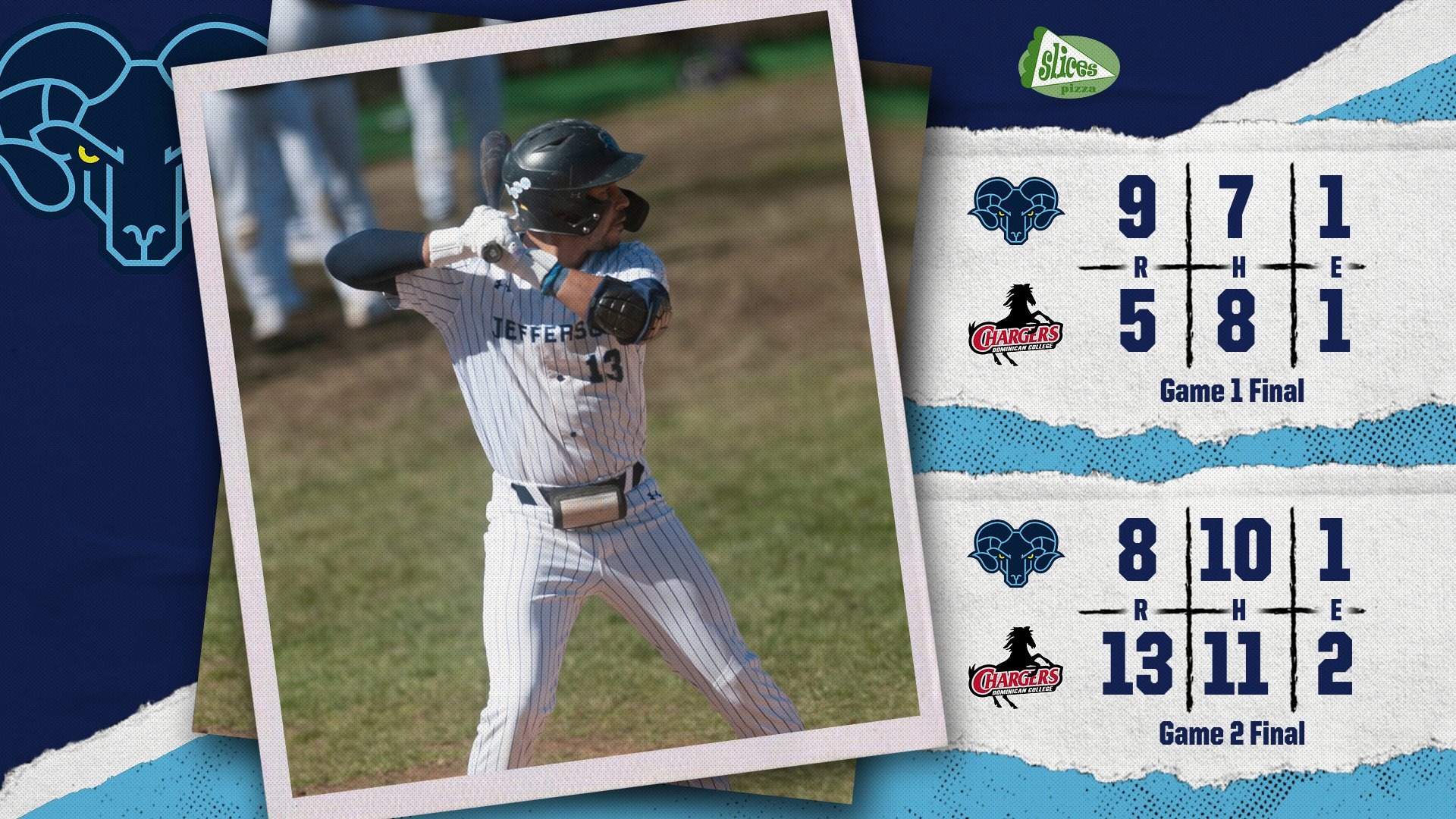 Baseball Takes Game One over Chargers; Splits with Dominican ...