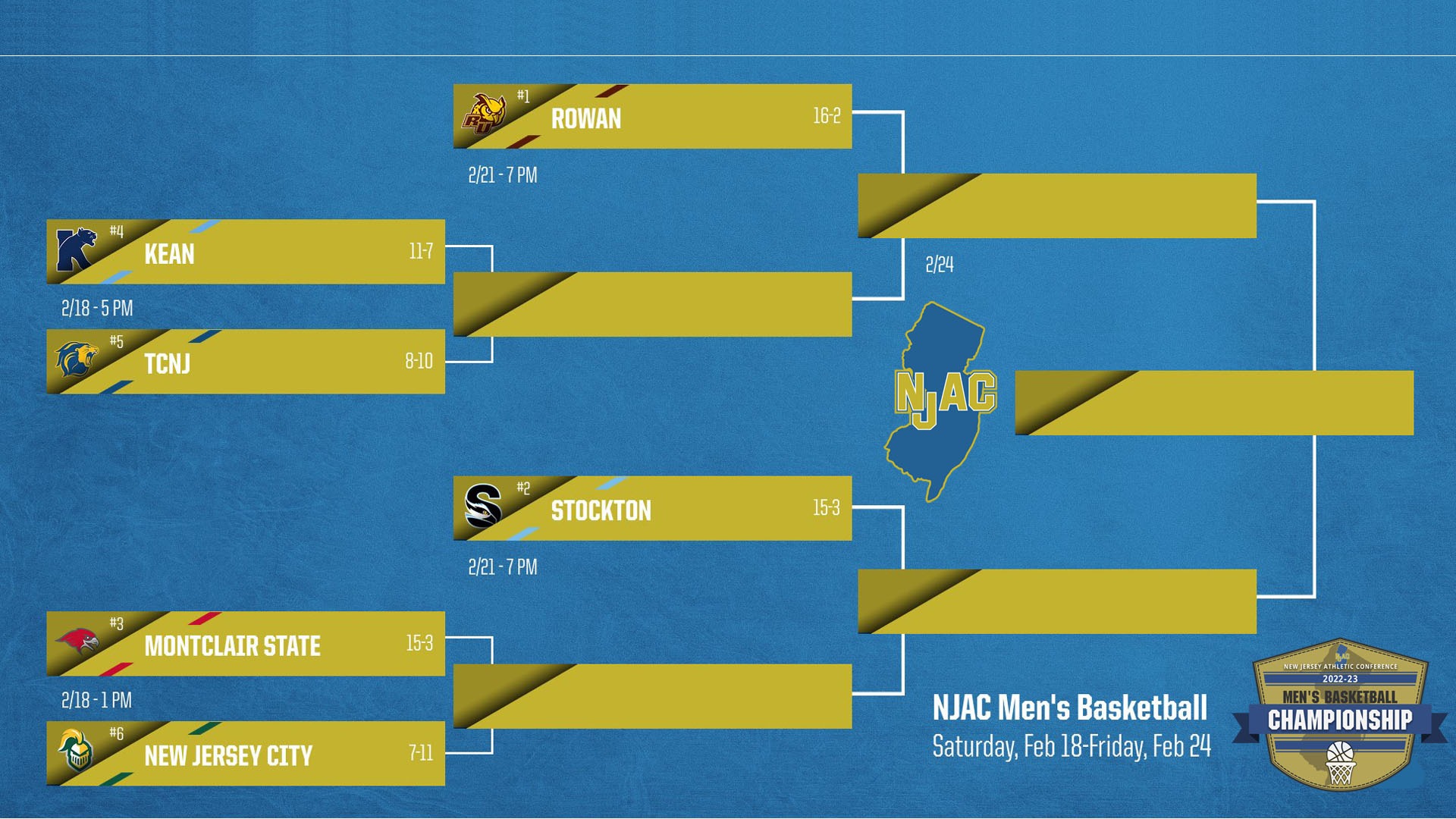 West’s Strong First Half Powers Men’s Basketball to Senior Night ...