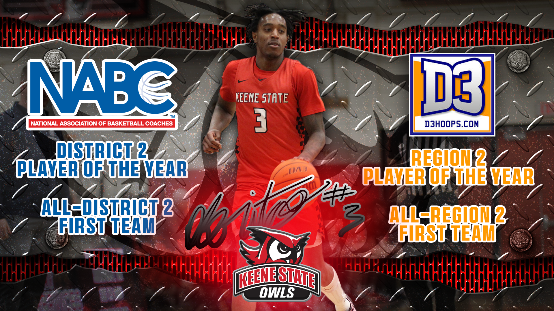 Tickets Now On Sale For LEC Basketball Semifinal - Keene State College