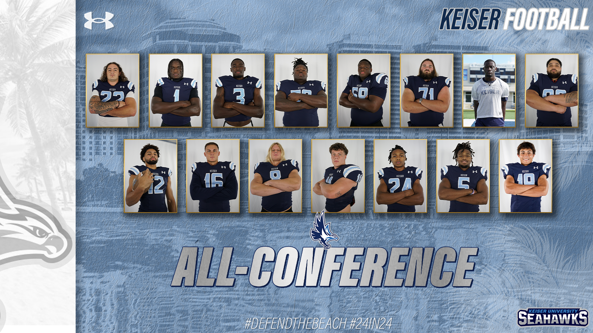 Football Opens Sun Conference Action versus Florida Memorial - Keiser ...
