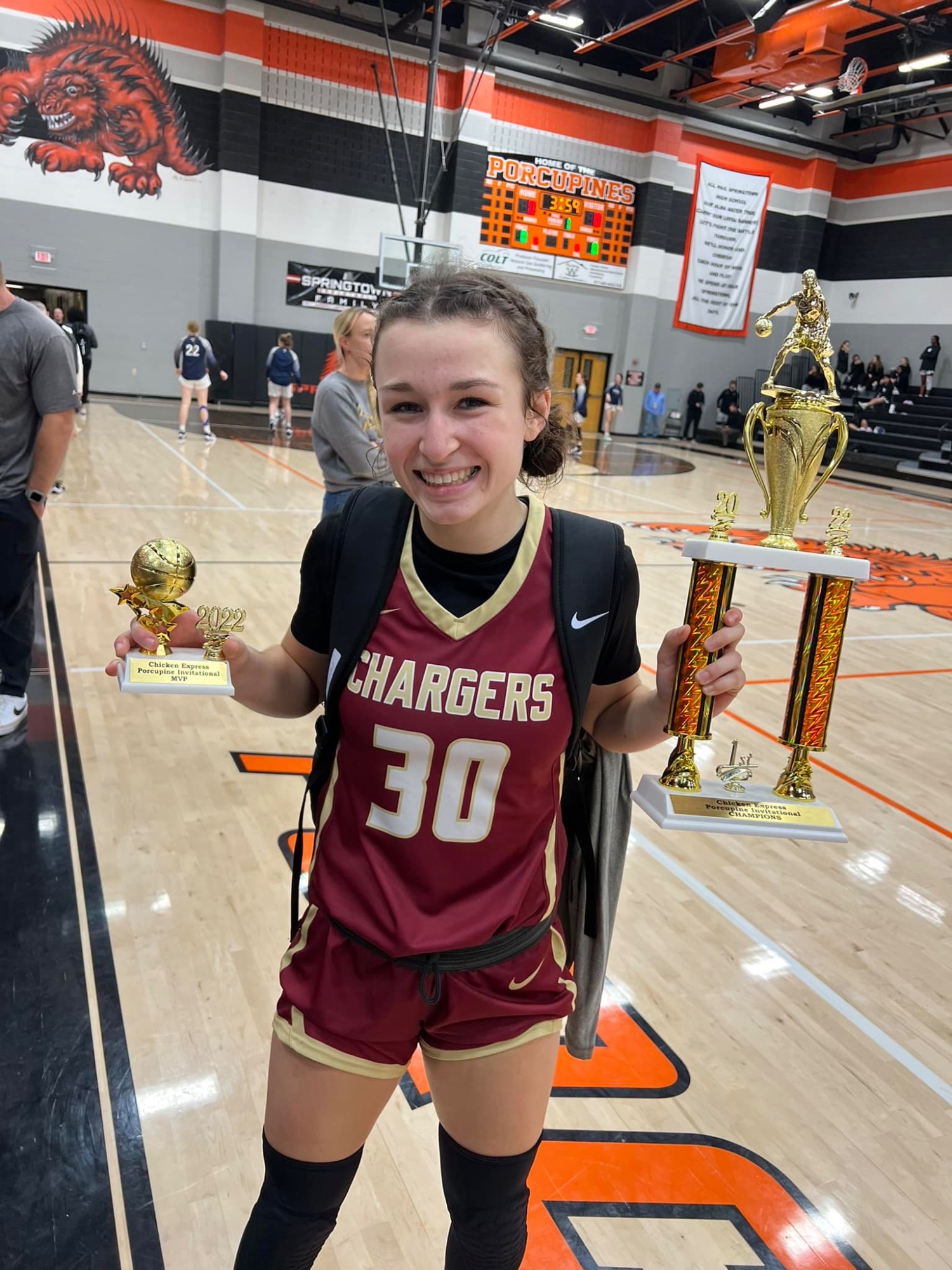 Aubrey Wathen - 2023-24 - Girl's Basketball - Keller Central High ...