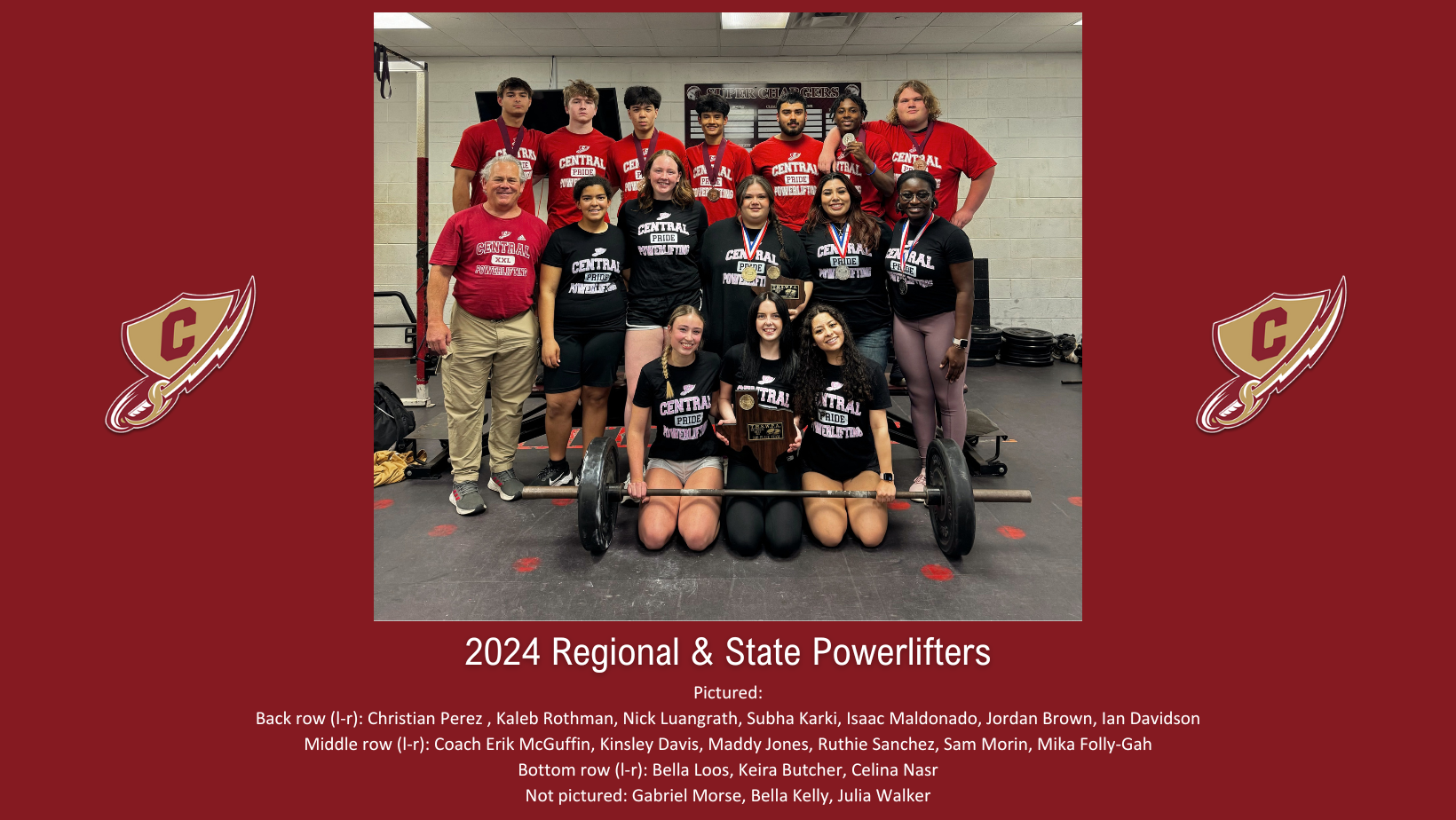 Chargers Powerlifters Excel, Secure Spots at State Championships ...