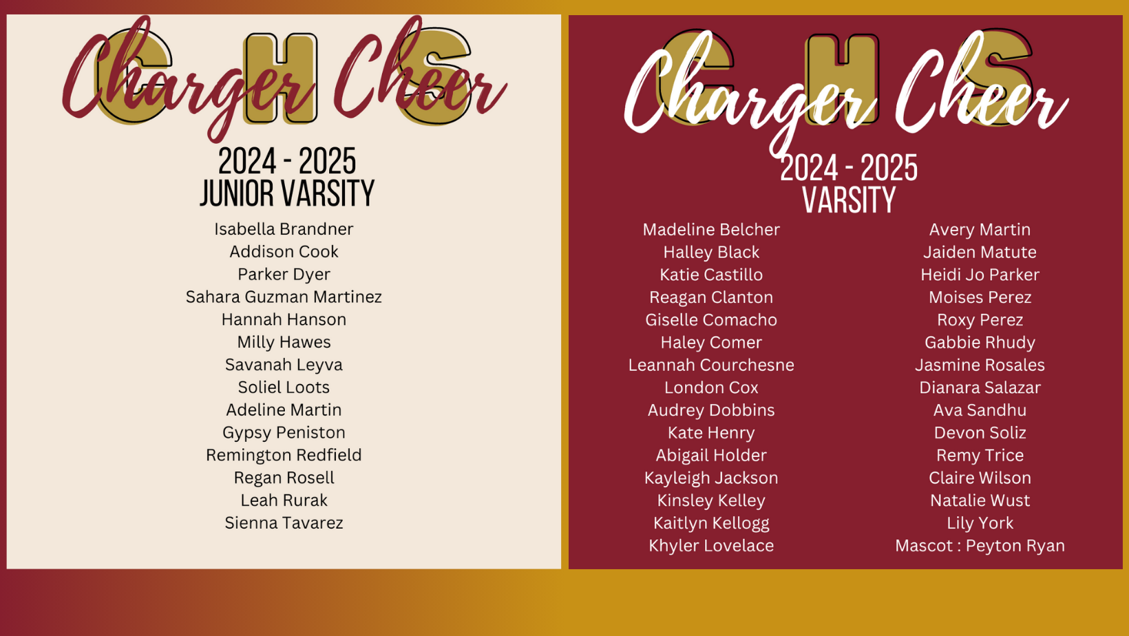 Meet Your 2024-2025 Charger Cheerleaders! - Keller Central High School (TX)