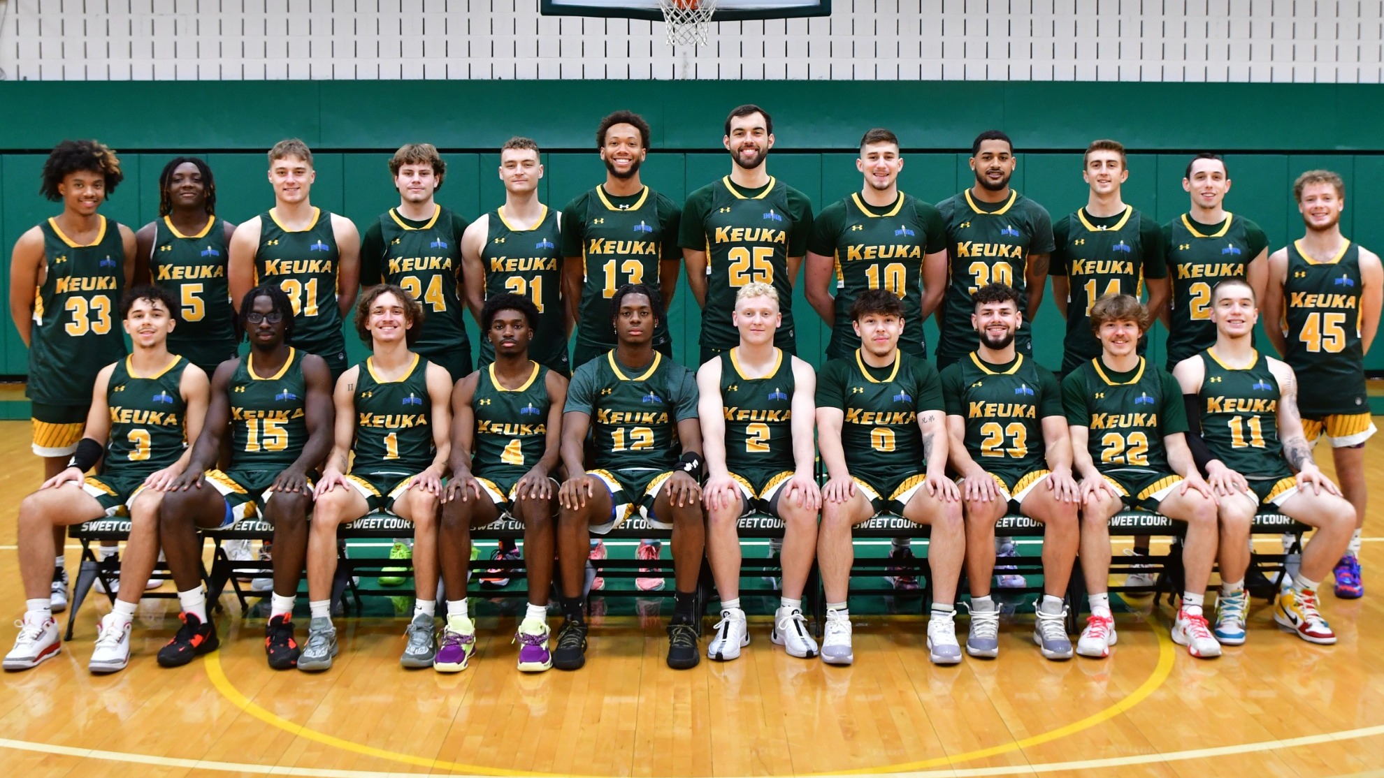 Wolves Fall to Wildcats on the Hardwood - Keuka College