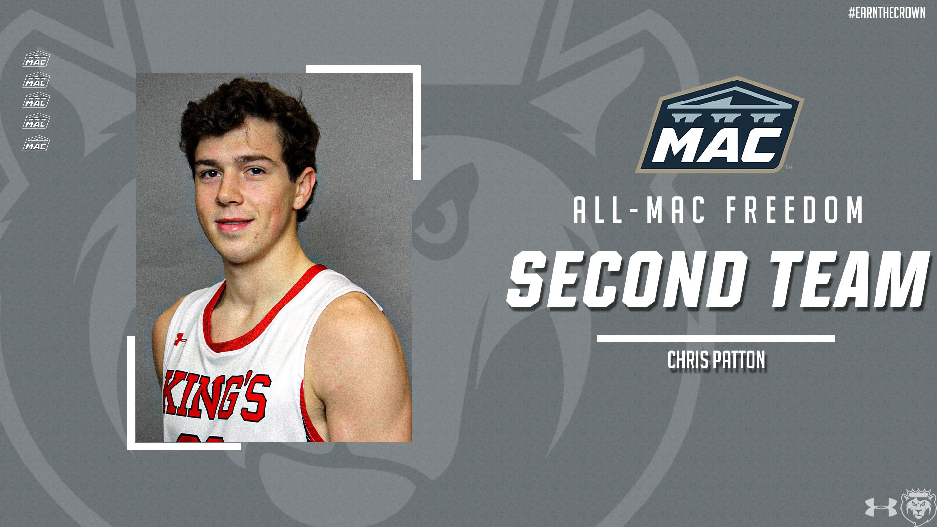 Men's Basketball Unveils 2024-25 Schedule - King's College Athletics