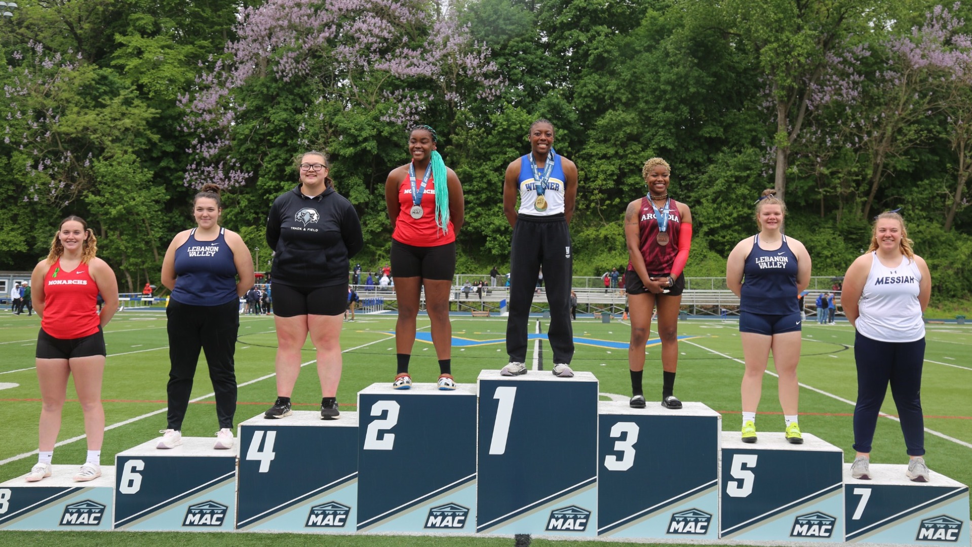 Women's Track and Field Places Five on CSC Academic All-District ...