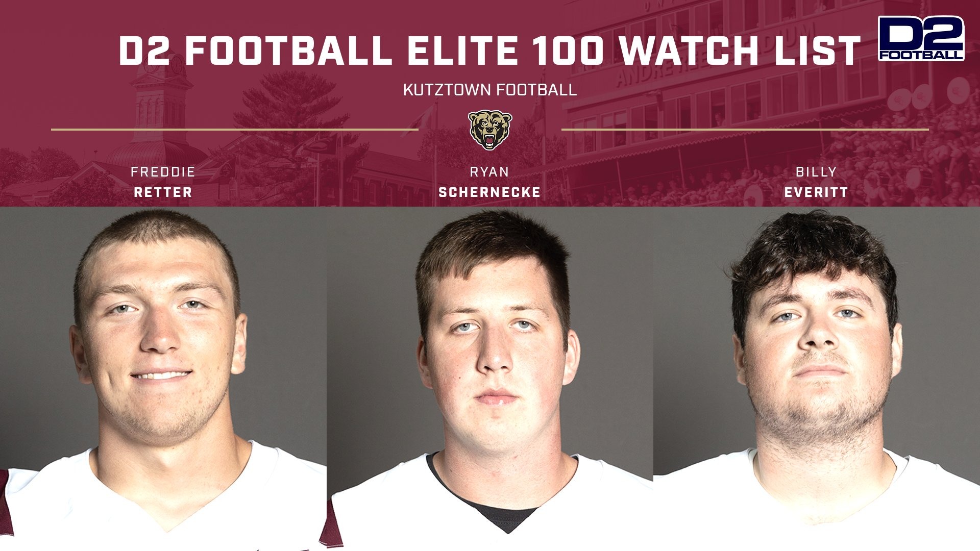 Kutztown begins 2025 campaign ranked seventh nationally - Kutztown ...