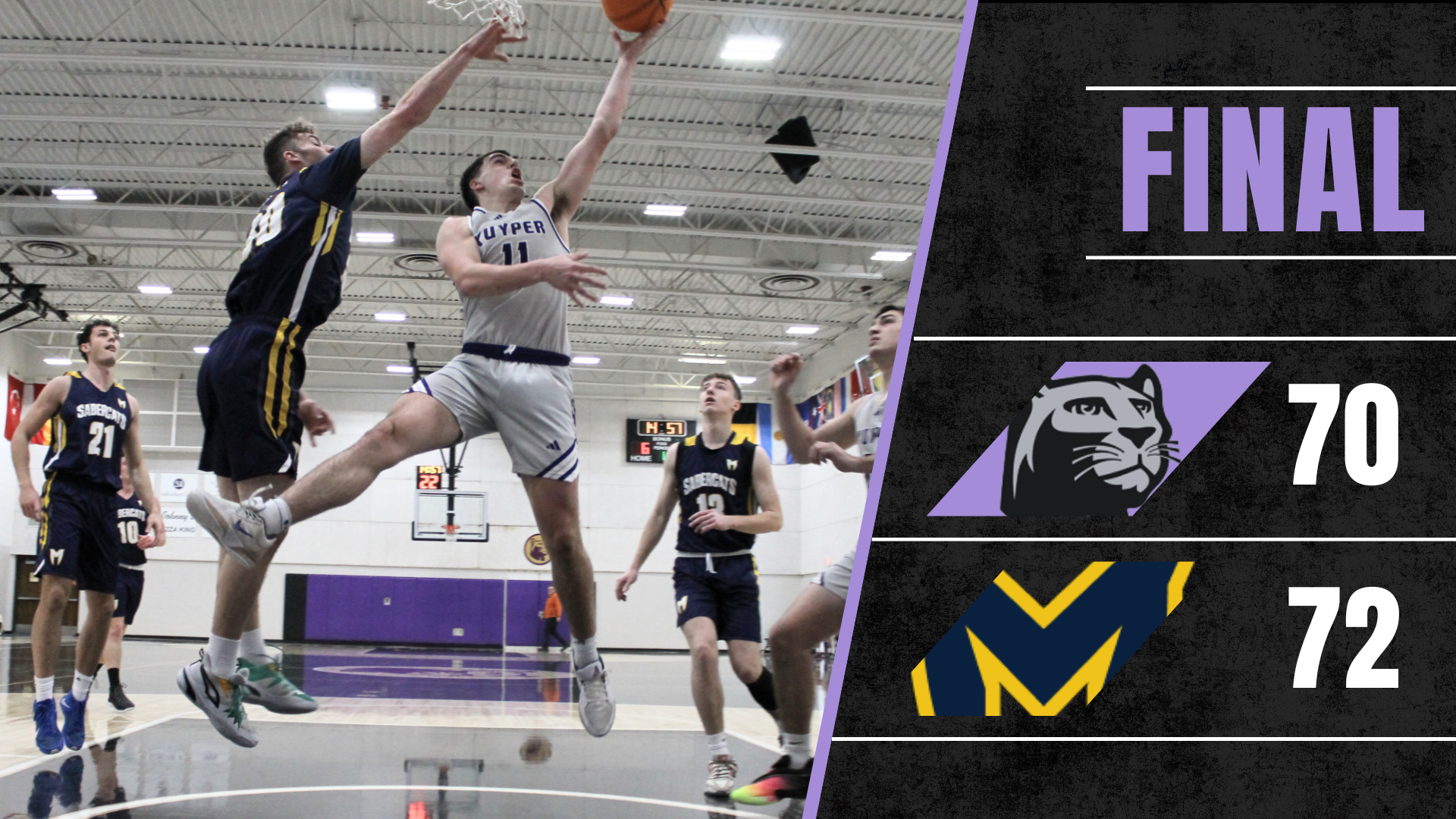 Men's Basketball Beats Welch In Rematch - Kuyper College