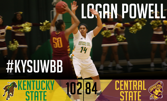 Logan Powell - 2016-2017 - Women's Basketball - Kentucky State ...