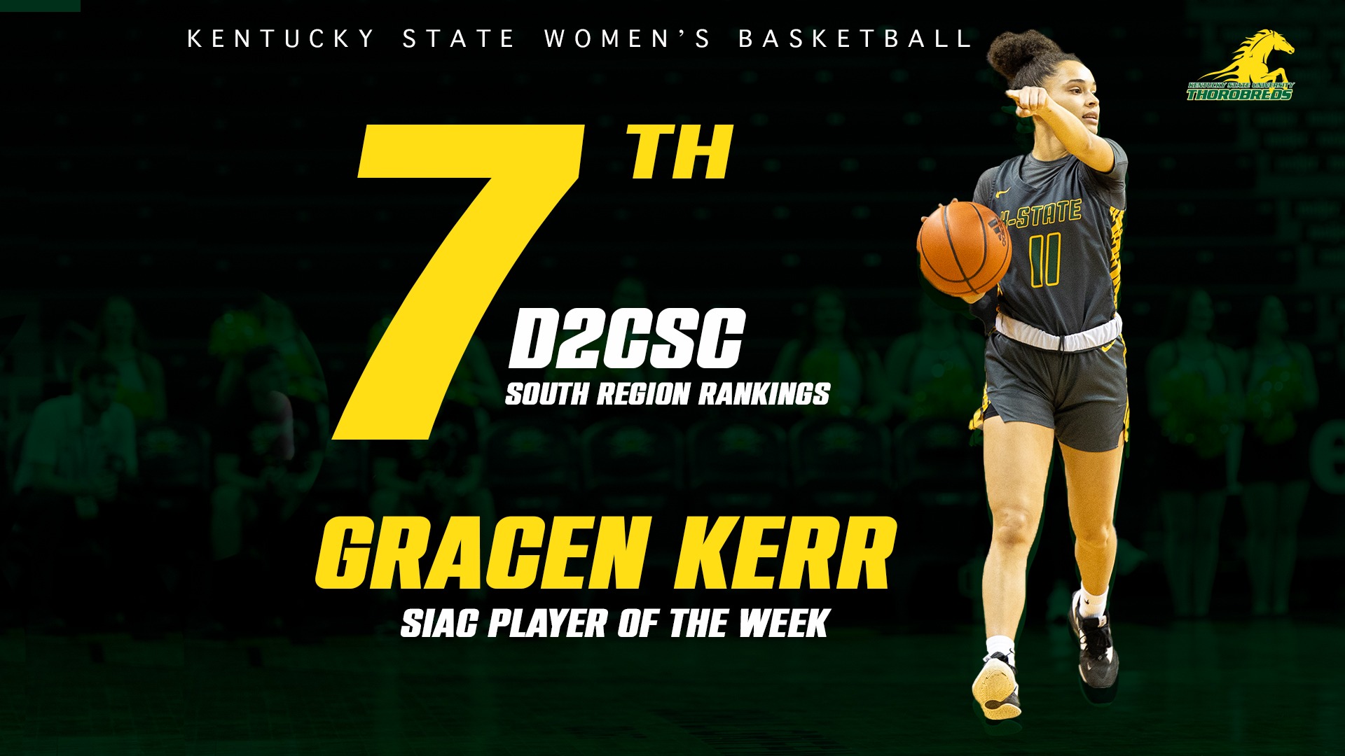 Kerr Secures Consecutive SIAC Player of the Week Honors, While Women’s ...