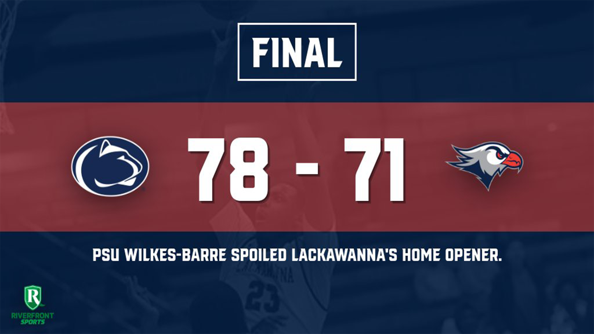 MBB: Late Surge Pushes PSU Wilkes-Barre Past Lackawanna In Season ...