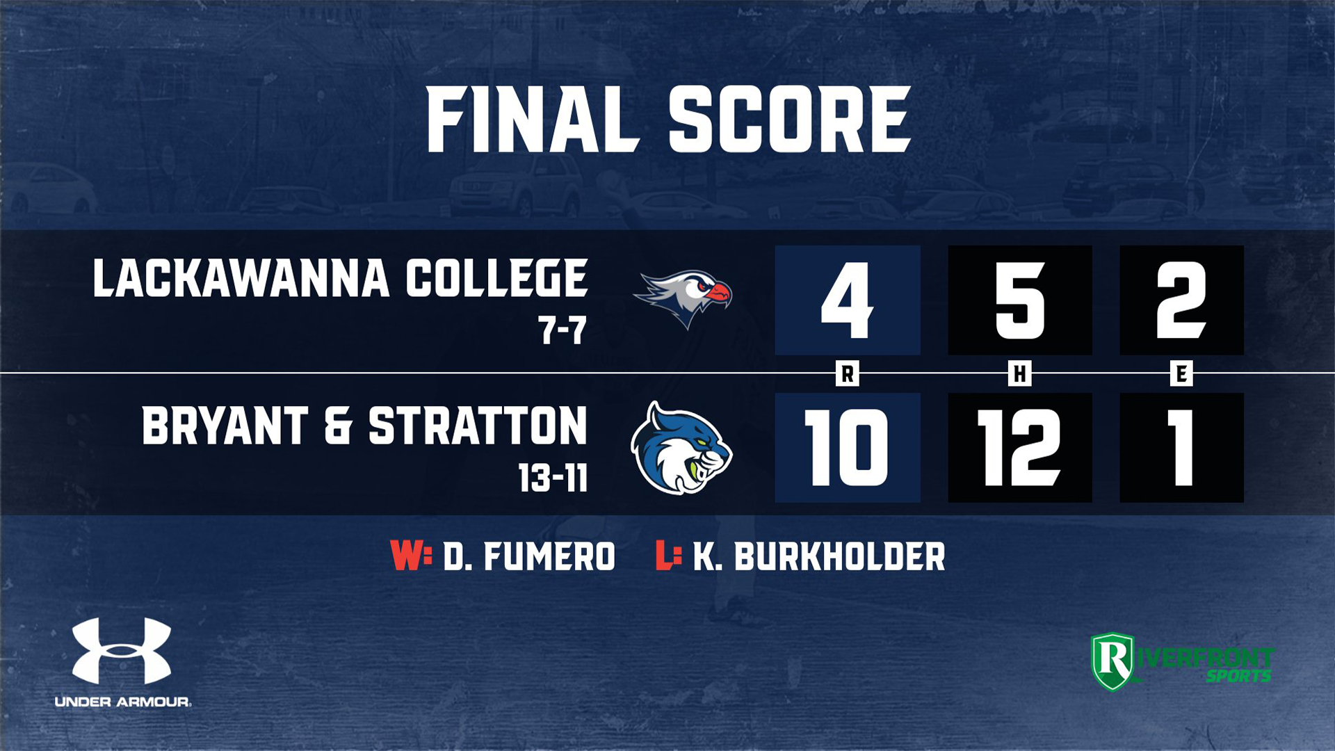 BASE: Falcons Wasteful In Loss At Bryant & Stratton On Sunday ...