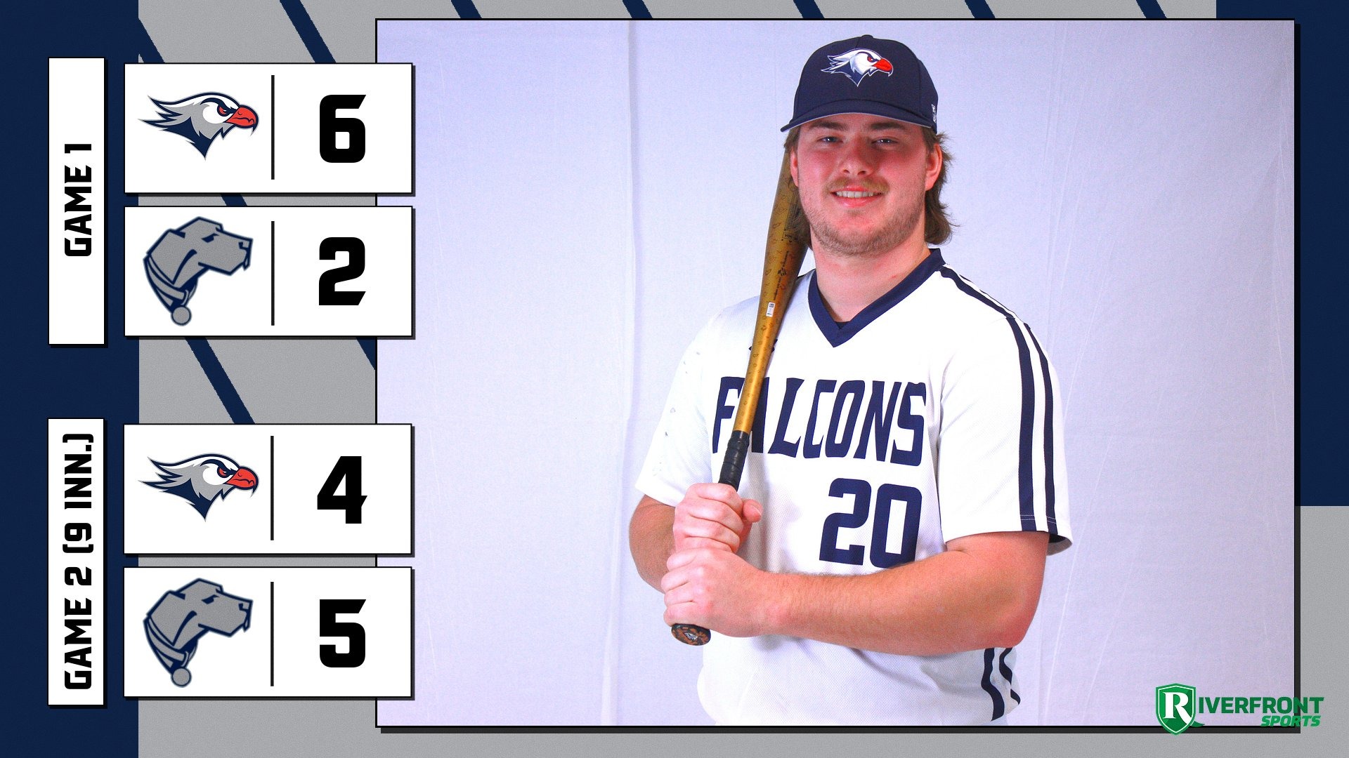 BASE: Ludwick, Lackawanna Pitching Deliver Doubleheader Split For ...