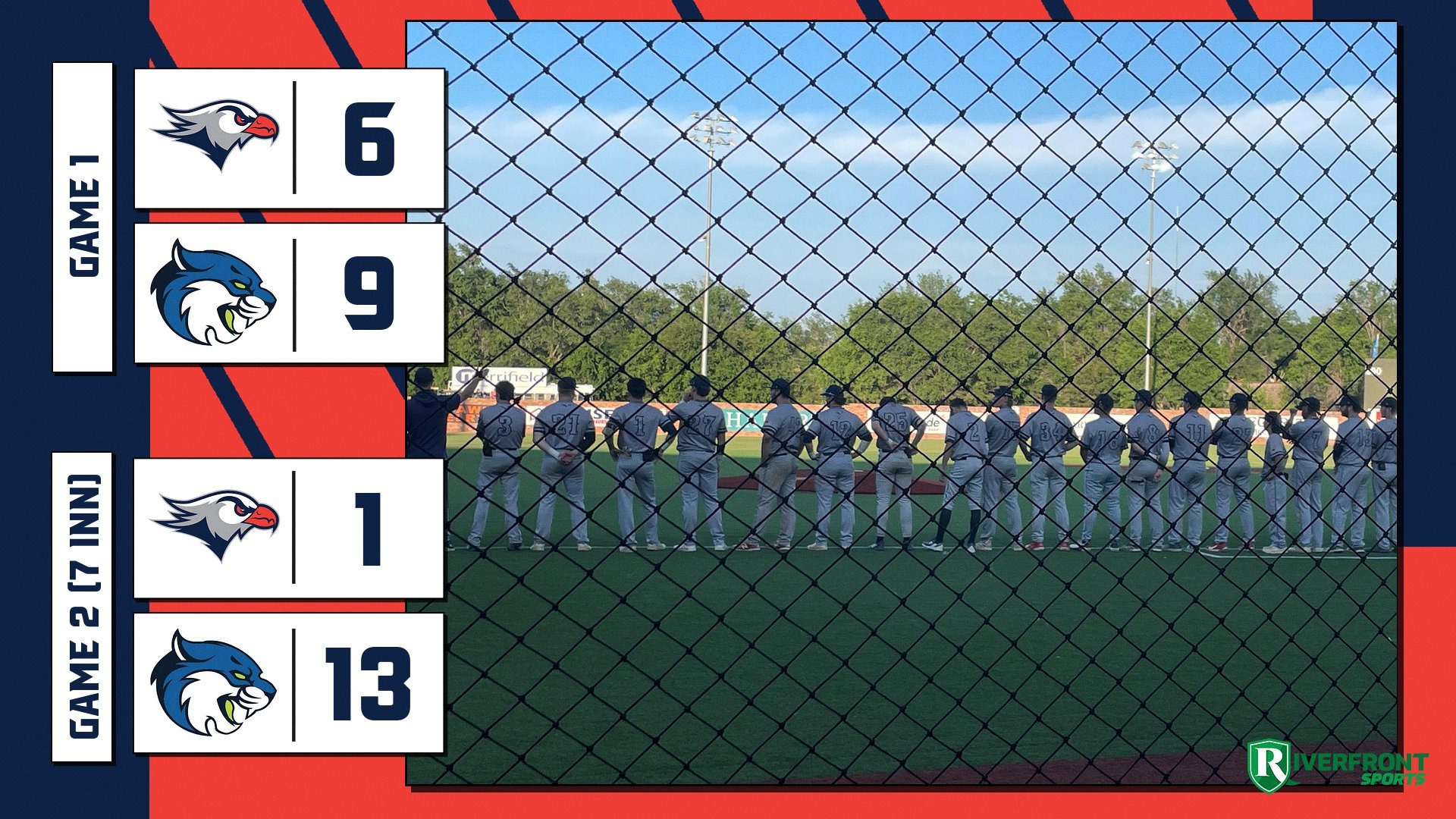 BASE: Falcons Fall In Doubleheader To Open Season - Lackawanna College