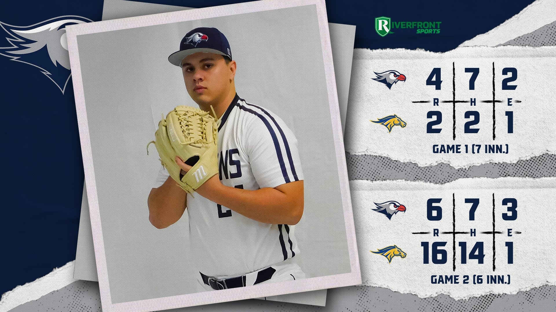 BASE: Sike Shuts Down Monroe To Help Falcons Earn Doubleheader Split ...