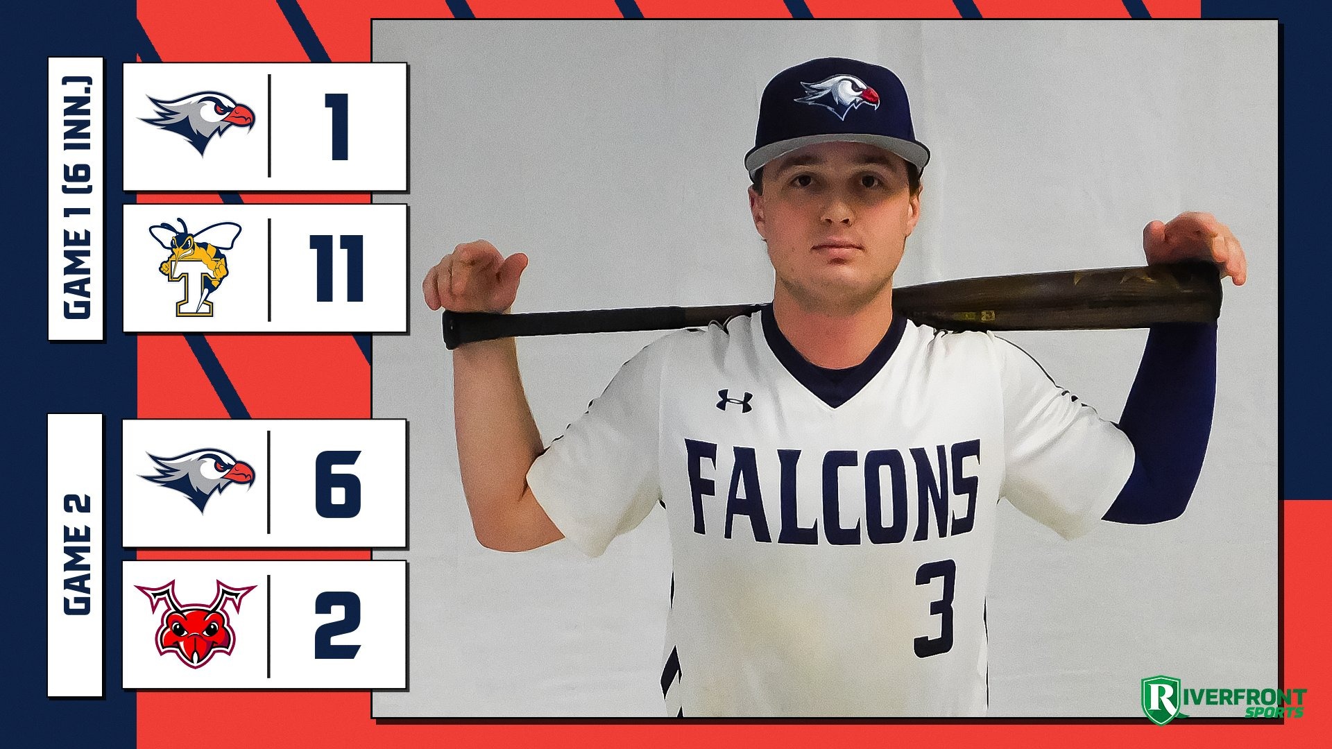 BASE: Falcons Split Doubleheader In South Carolina For First Win ...