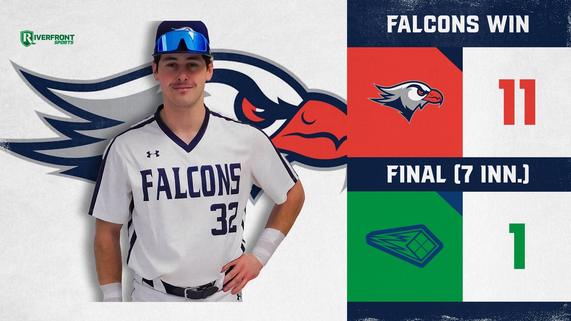 BASE: Early Onslaught Paces Lackawanna To Series Sweep Over Delaware ...