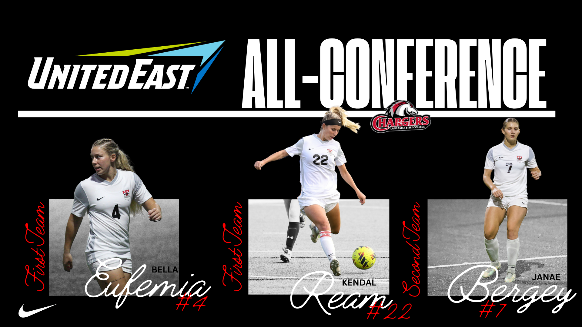 Eufemia Leads Chargers in United East All-Conference Awards - Lancaster ...