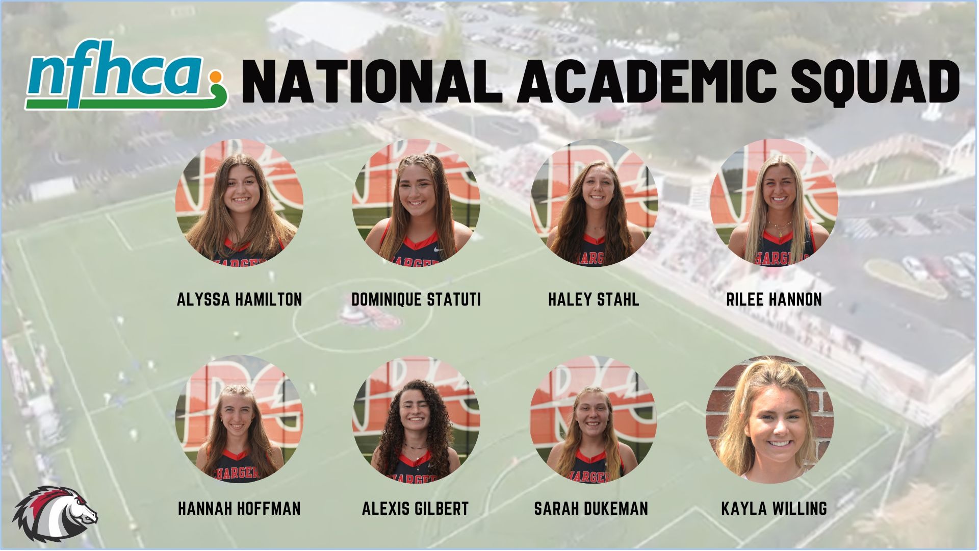Chargers Land Eight on NFHCA Division III National Academic Squad ...