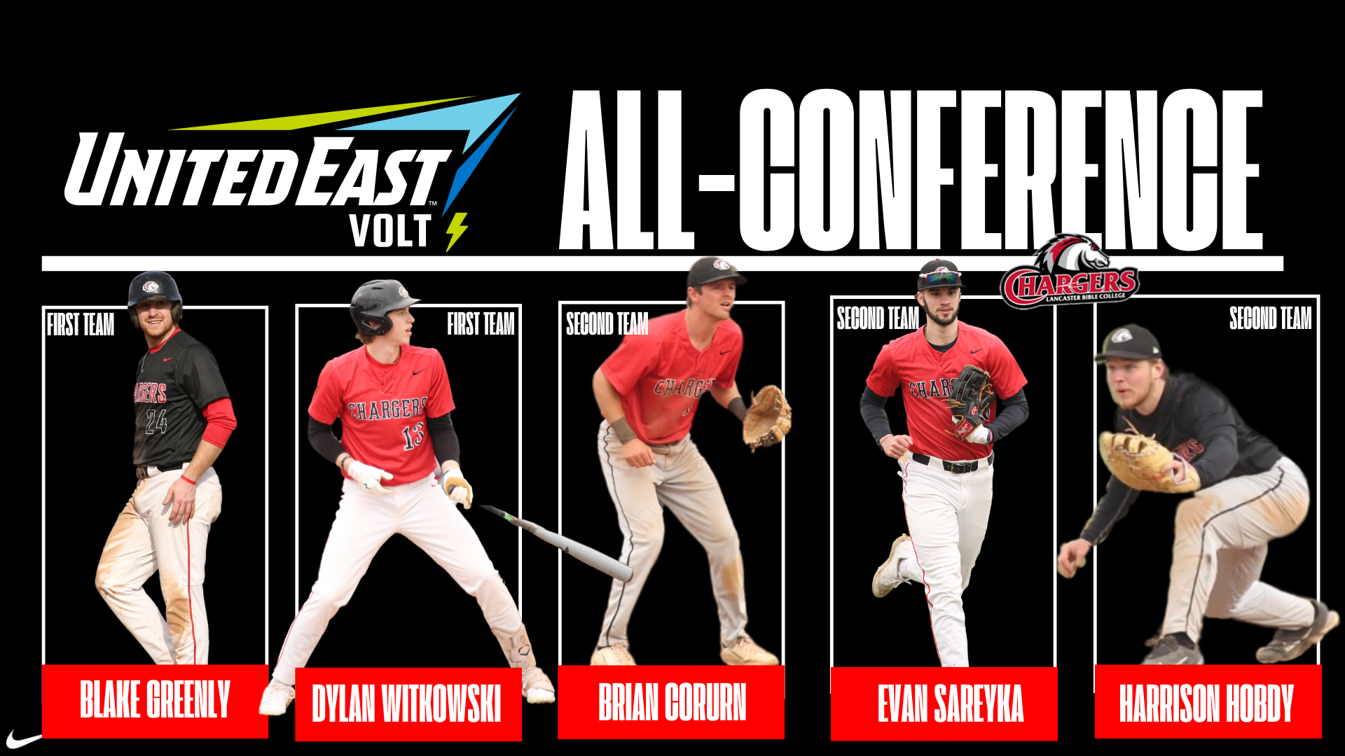 Baseball Earns Five on United East All-Conference List - Lancaster ...