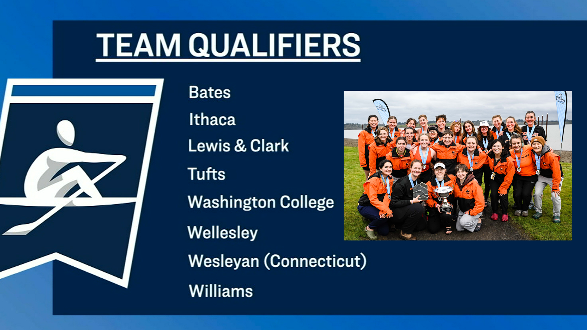 Women’s Rowing Earns National Championship Bid - Lewis & Clark College