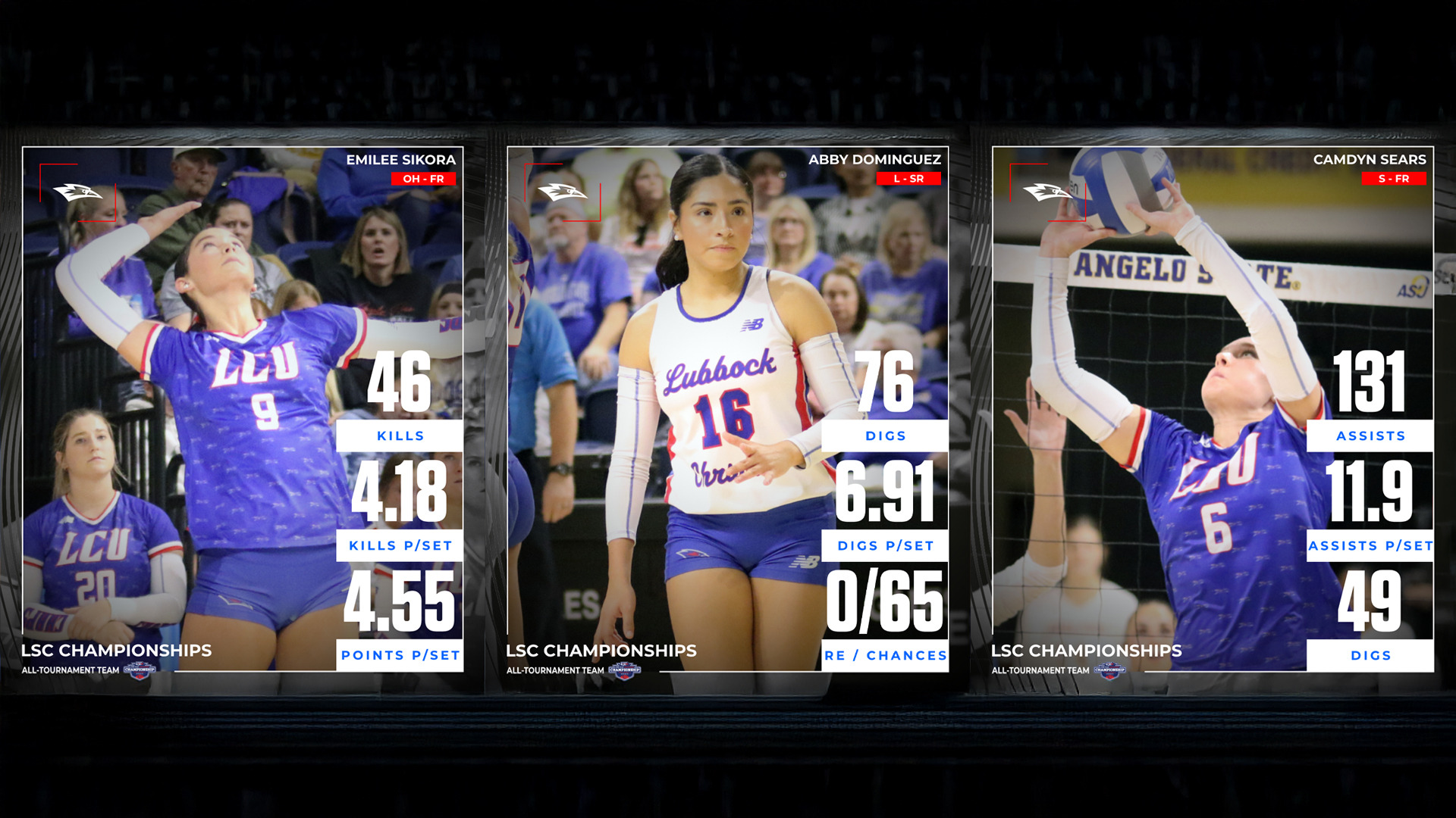 Chaps Hit New Heights: LCU Elevates into NCAA Tournament, Set for Rocky ...