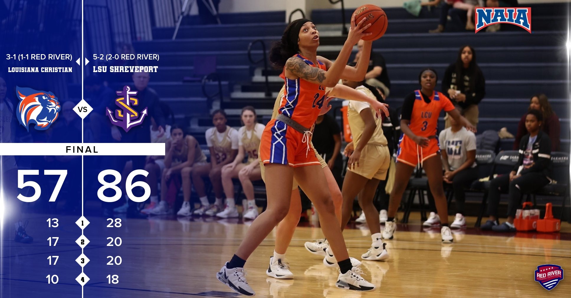 LSU Shreveport Knocks Women From Unbeaten Ranks - Louisiana Christian University Athletics