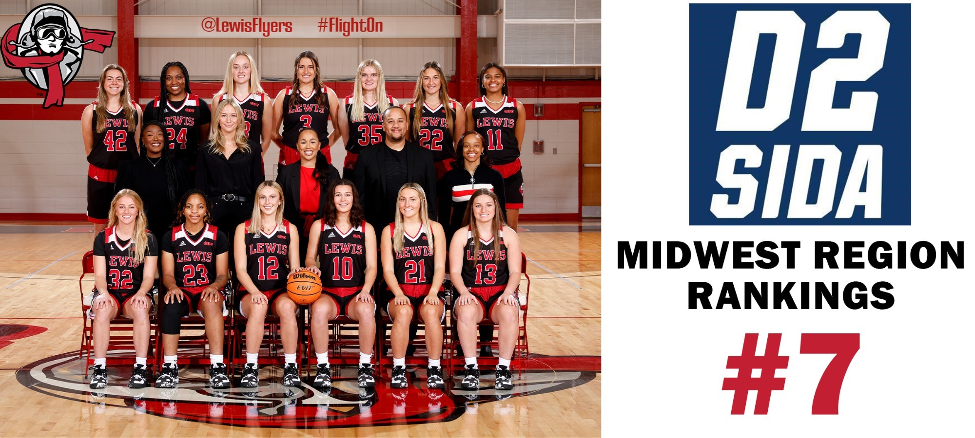 Lewis Women's Basketball Ranked No. 7 in latest D2SIDA Midwest Regional ...