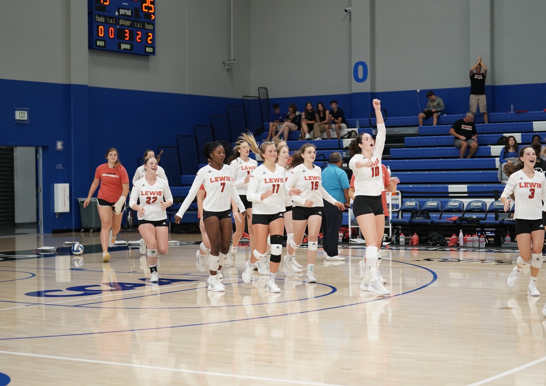 Lewis Women's Volleyball Splits Both Matches of CSUSM Invitational ...