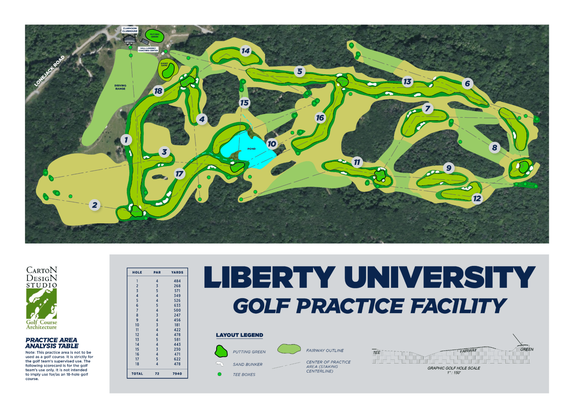 Liberty University Flames Club