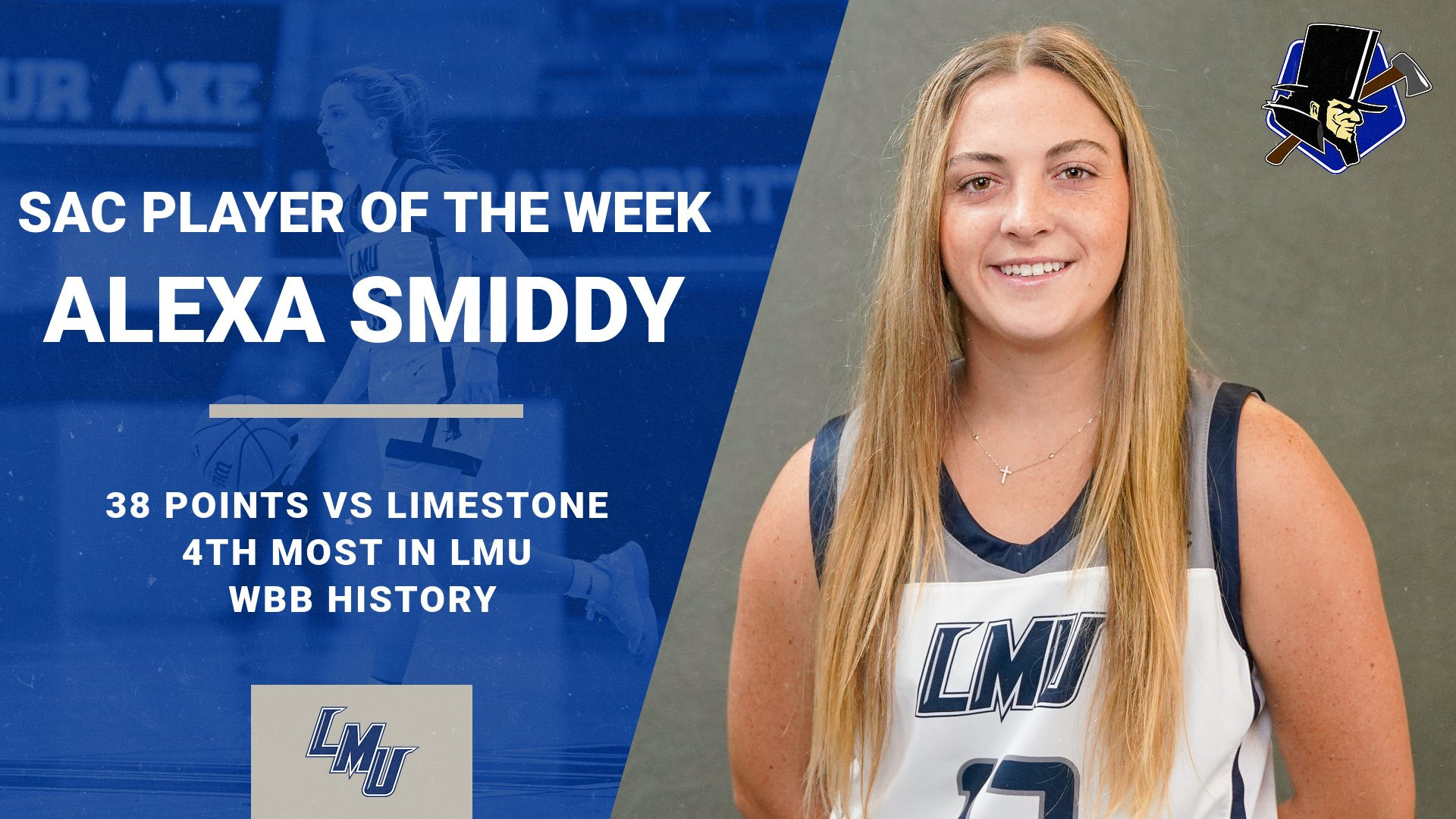 Smiddy Named SAC Player of the Week Following 38-Point Game - Lincoln ...