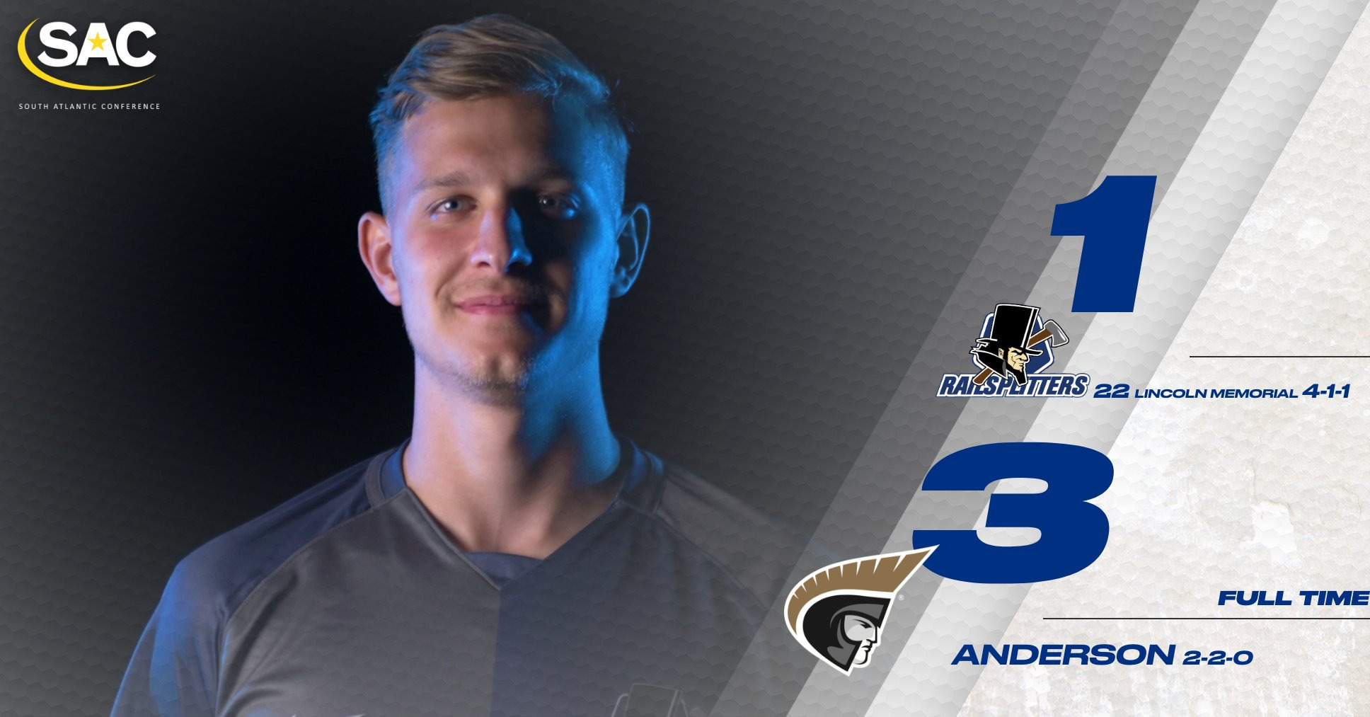 Lincoln Memorial Men's Soccer falls in conference opener - Lincoln ...