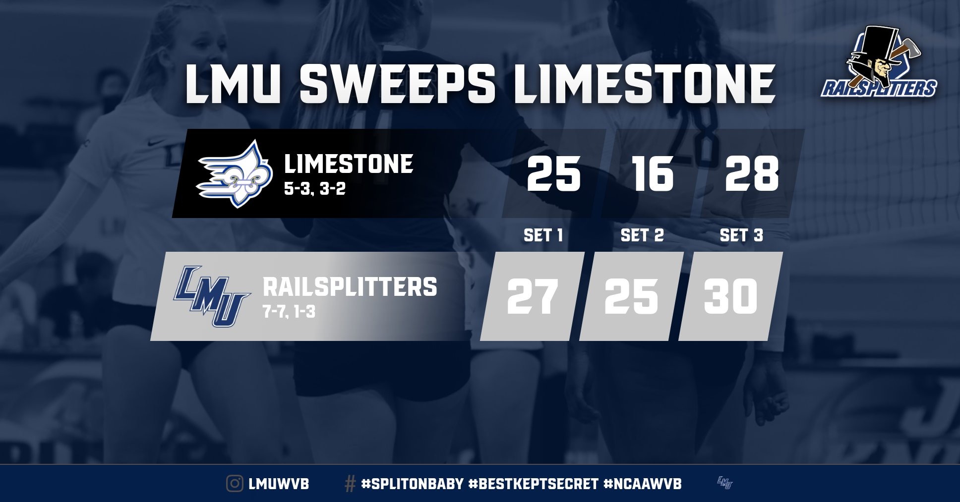 LMU Women's Volleyball Sweeps Limstone - Lincoln Memorial University Athletics