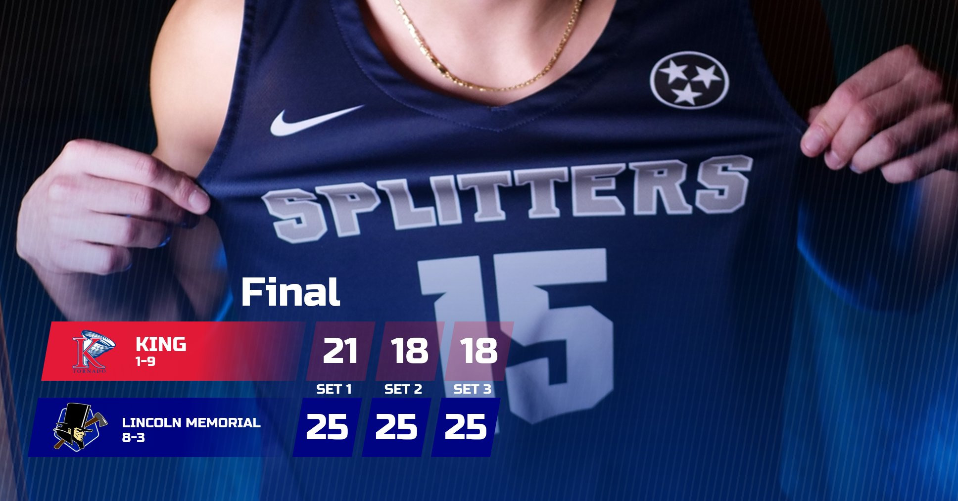 Men's volleyball dominates King at home - Lincoln Memorial University ...